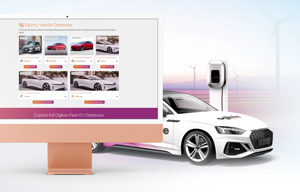 Ogilvie Fleet | Award winning business contract hire, leasing and fleet ...